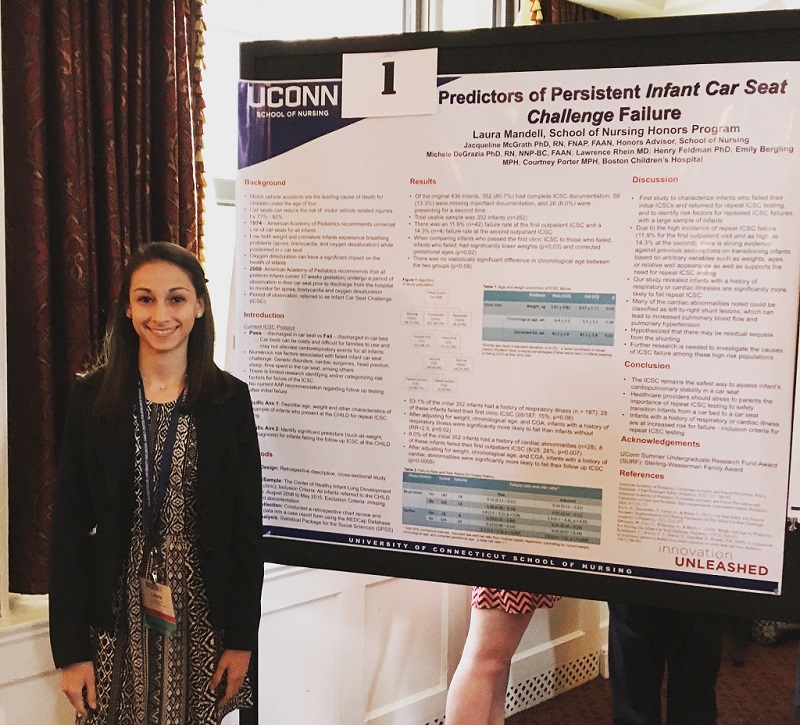 Student Accomplishments - May 2016 | Office of Undergraduate Research